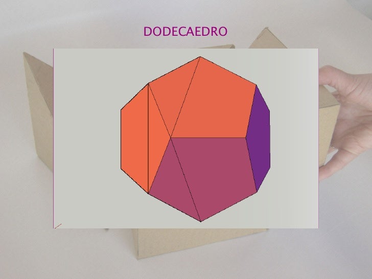 ¿Que son los antiprismas?