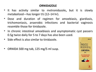 Antiprototozoal drugs | PPT