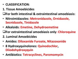 Antiprototozoal drugs | PPT