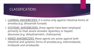 Antiprotozoal | PPT