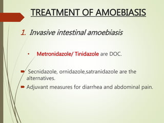 Anti Amoebic Drugs | PPTX