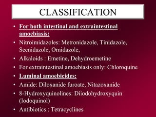 ANTIPROTOZOAL AND ANTIFUNGAL DRUGS...... | PPT
