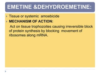 Antiprotozoal druga their mode of action | PPTX