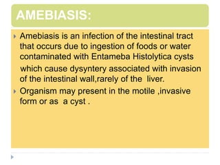 Antiprotozoal druga their mode of action | PPTX