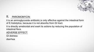 ANTIPROTOZOAL DRUGS.pdf