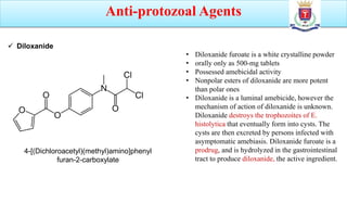 Antiprotozoal drug drugs by modern College | PPT