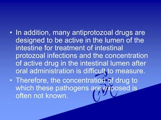 Antiprotozoal drugs classification,mechanism of action uses and adverse ...