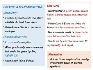 ANTIPROTOZOAL pharmacology DRUGS tony new.ppt