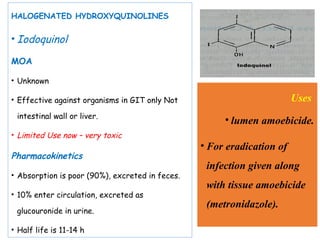 ANTIPROTOZOAL pharmacology DRUGS tony new.ppt
