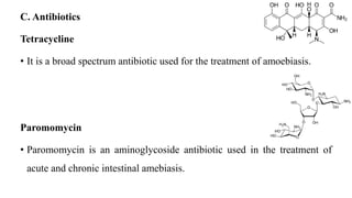 Antiprotozoal Drugs | PPTX