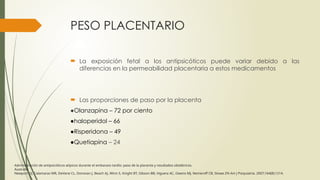 ANTIPSICÓTICOS utilizados EN OBSTETRICIA | PPTX