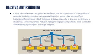 Antipsihotici | PPT