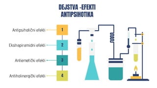 Antipsihotici | PPTX