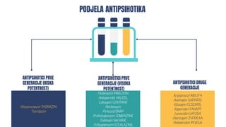 Antipsihotici | PPT