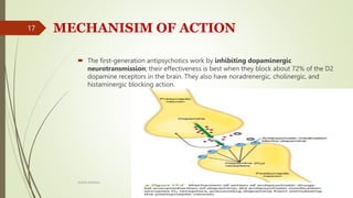 antipsychotic-drug.pptx IH.pptx