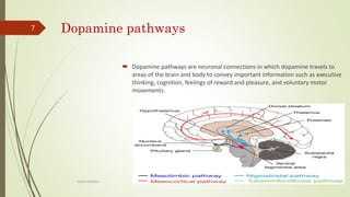 antipsychotic-drug.pptx IH.pptx