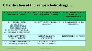 Antipsychotic agents (1) | PPTX
