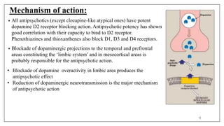 Anti Psychotic Drugs AMC, Chemistry Pharmacology.pdf