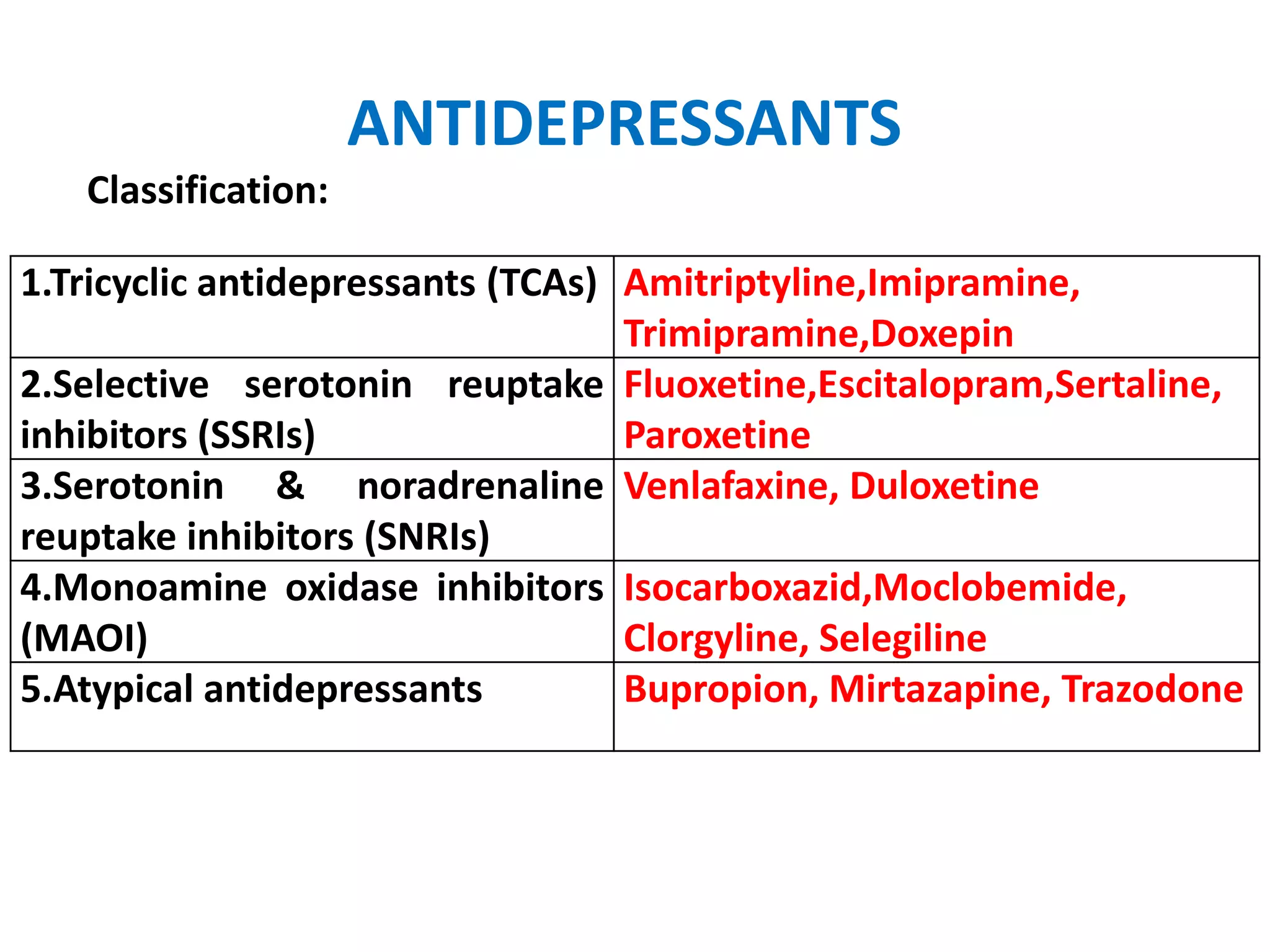 Antipsychotics, Antidepressants (dopamine) | PPTX