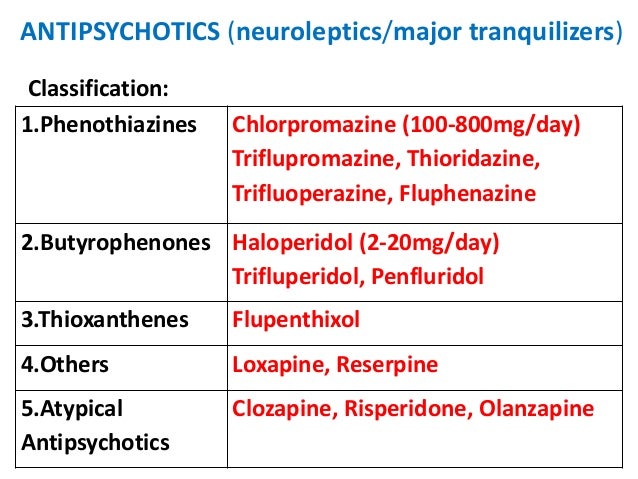 Antipsychotics, Antidepressants (dopamine)