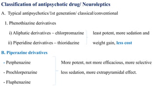 antipsychotic drug notes presented by Bangladesh medical college | PPTX