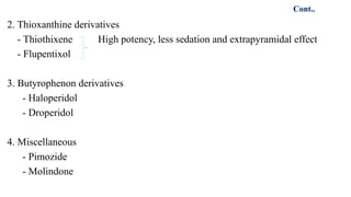 antipsychotic drug notes presented by Bangladesh medical college | PPTX