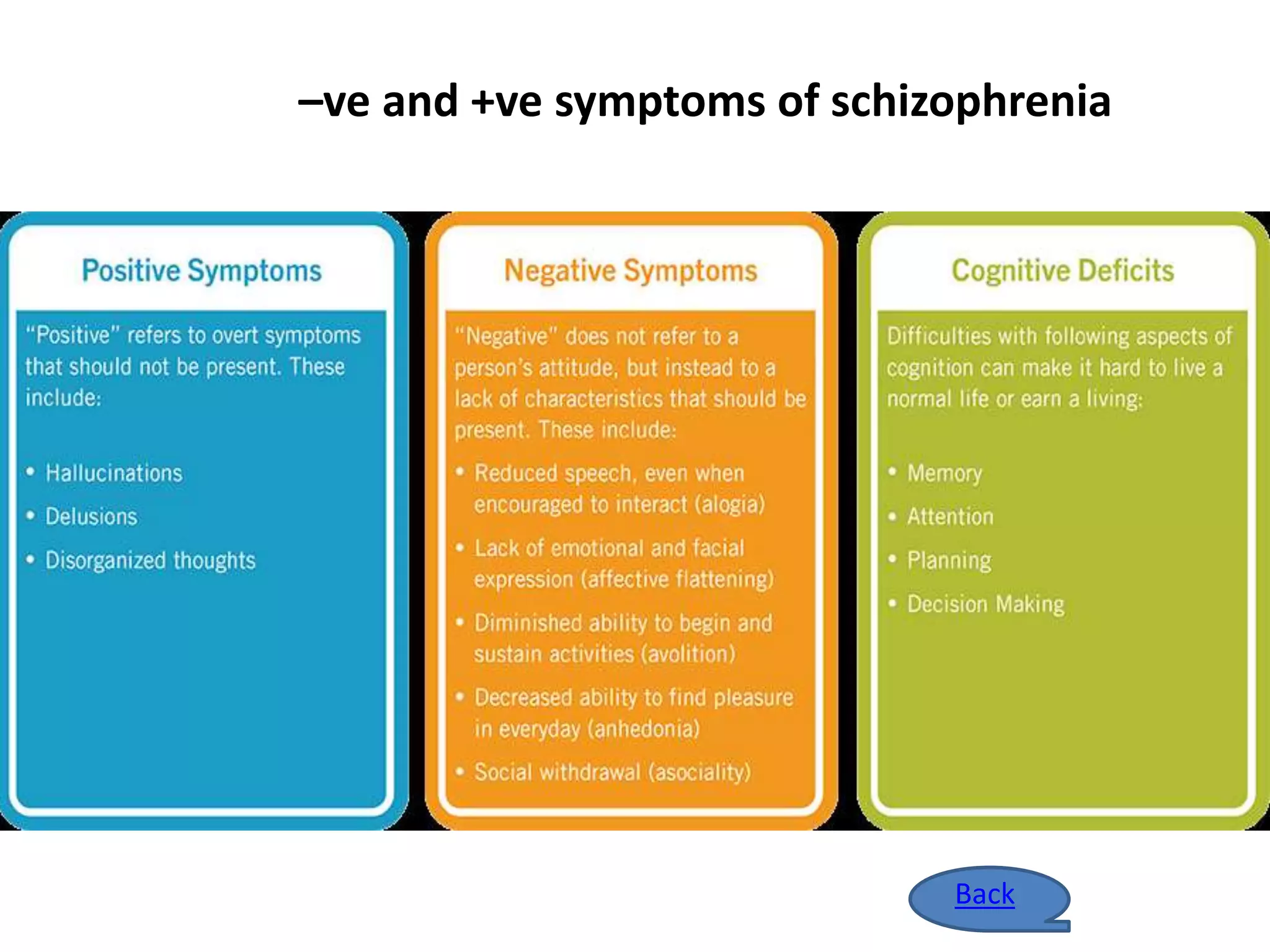 Antipsychotic drugs | PPTX