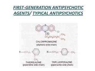 Antipsychotic drugs | PPTX