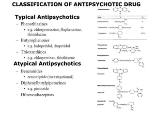 ANTI-PSYCHOTIC DRUG | PPTX
