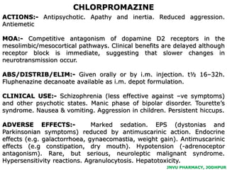 ANTI-PSYCHOTIC DRUG | PPTX