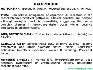 ANTI-PSYCHOTIC DRUG | PPTX