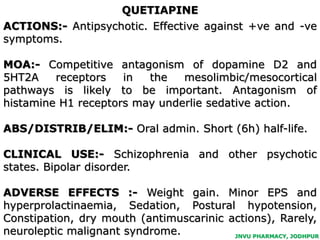 ANTI-PSYCHOTIC DRUG | PPTX
