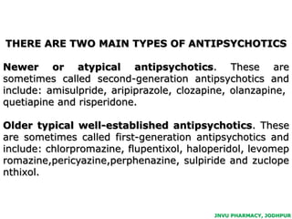 ANTI-PSYCHOTIC DRUG | PPTX