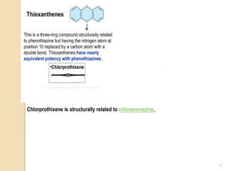 Antipsychotic drugs b.pharm | PPT