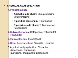 Antipsychotic drugs b.pharm | PPTX