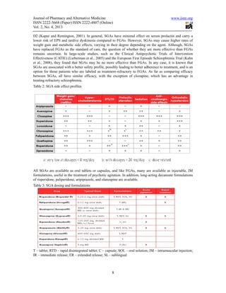 Antipsychotic drugs a review with a focus on qt prolongation | PDF