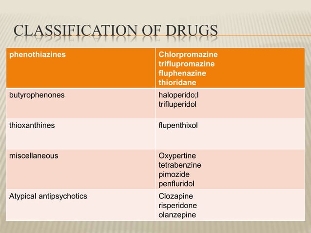 Antipsychotic drugs by dr nadira sultana | PPT
