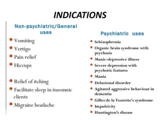 Antipsychotic Drugs ppt.pptx
