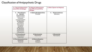 Antipsychotic Drugs/Medicinal Chemistry | PDF