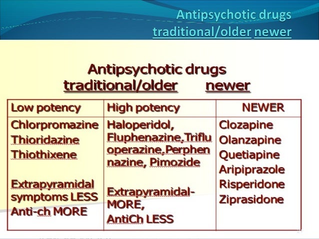 Antipsychotics