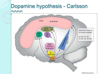 Anti psychotics & anti manic drugs | PPTX