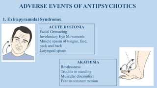 Anti psychotic Drugs | PPTX