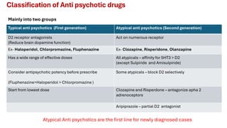 Anti psychotic medications -Pharmacology.pdf