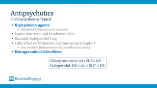 Antipsychotics atf.pdfygugyghggghghghgggggg | PDF