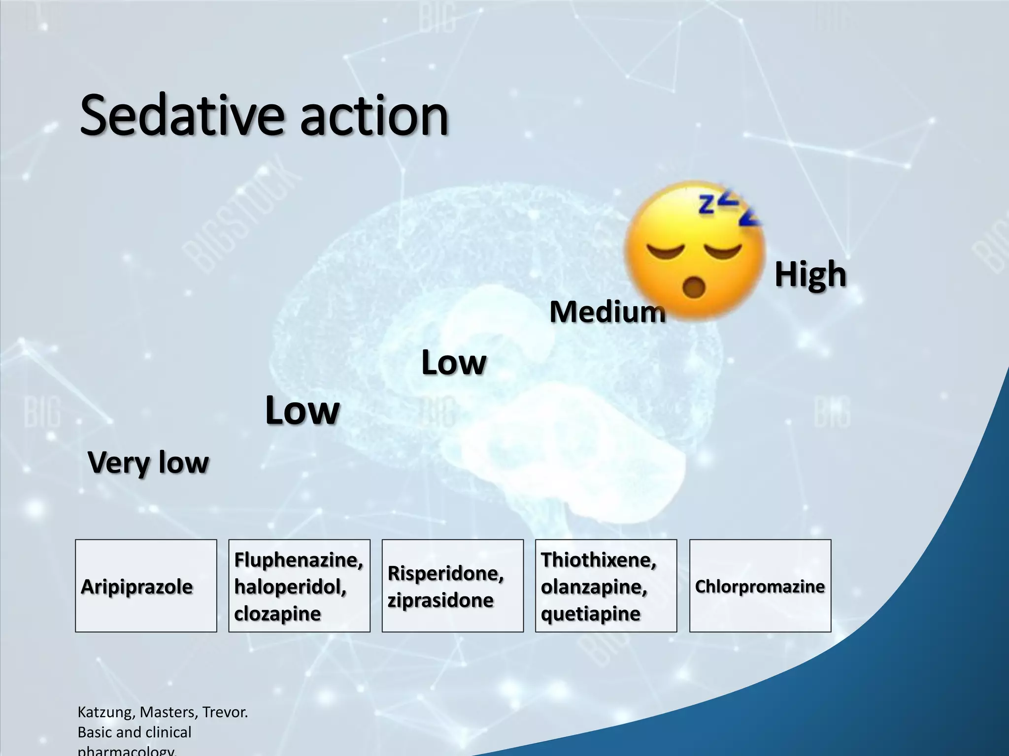 Antipsychotics, chemistry and pharmacokinetics | PPSX