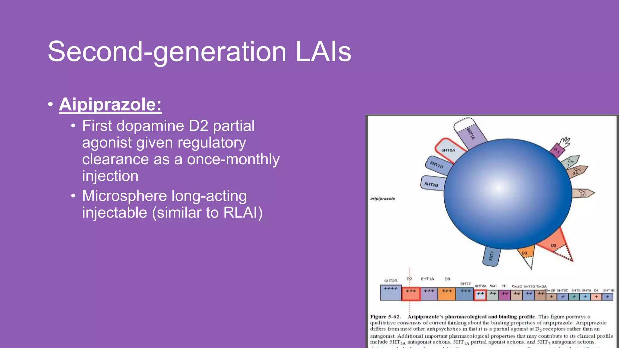 Antipsychotics long acting injections | PPTX