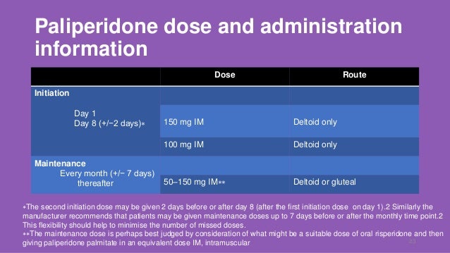 Antipsychotics long acting injections