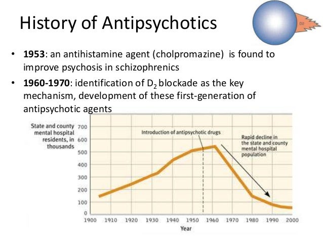 Antipsychotics I