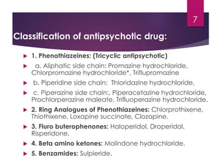 antipychotic New final.pdf : classification, sar and mode of action of ...