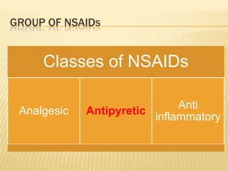 Antipyretic drugs | PPTX